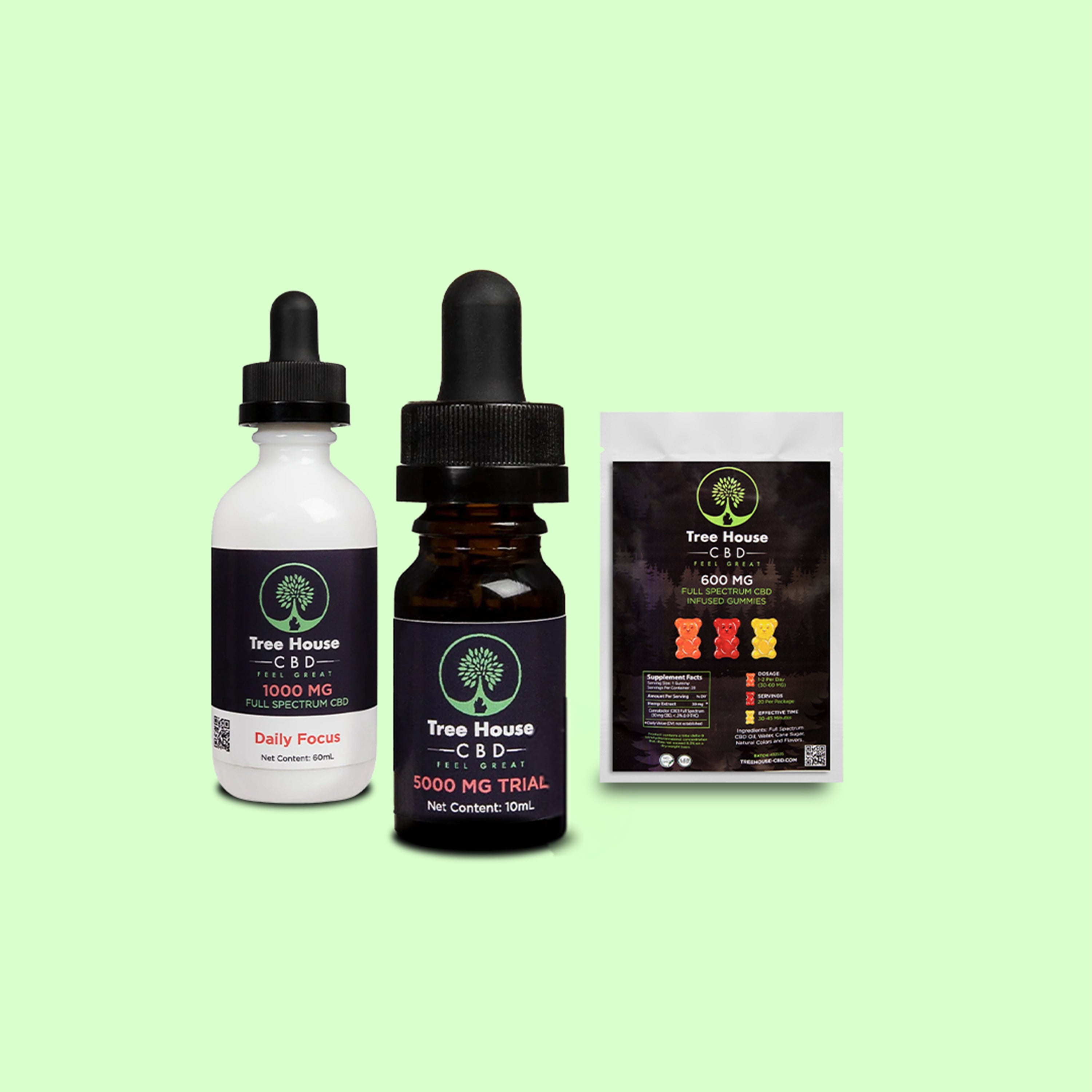 Buy Premium CBD Products Online | Online CBD Store | Online CBD Shop ...