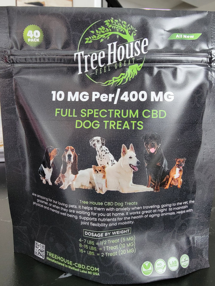 CBD for Pets | CBD Pet Products | CBD Products for Pets | Treehouse CBD ...