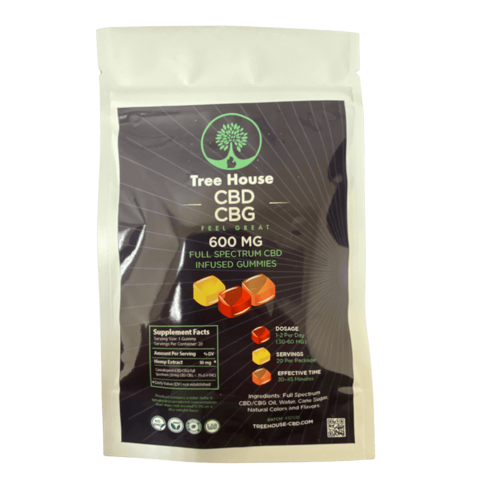 CBD for Energy & Focus Collection – Tree House CBD