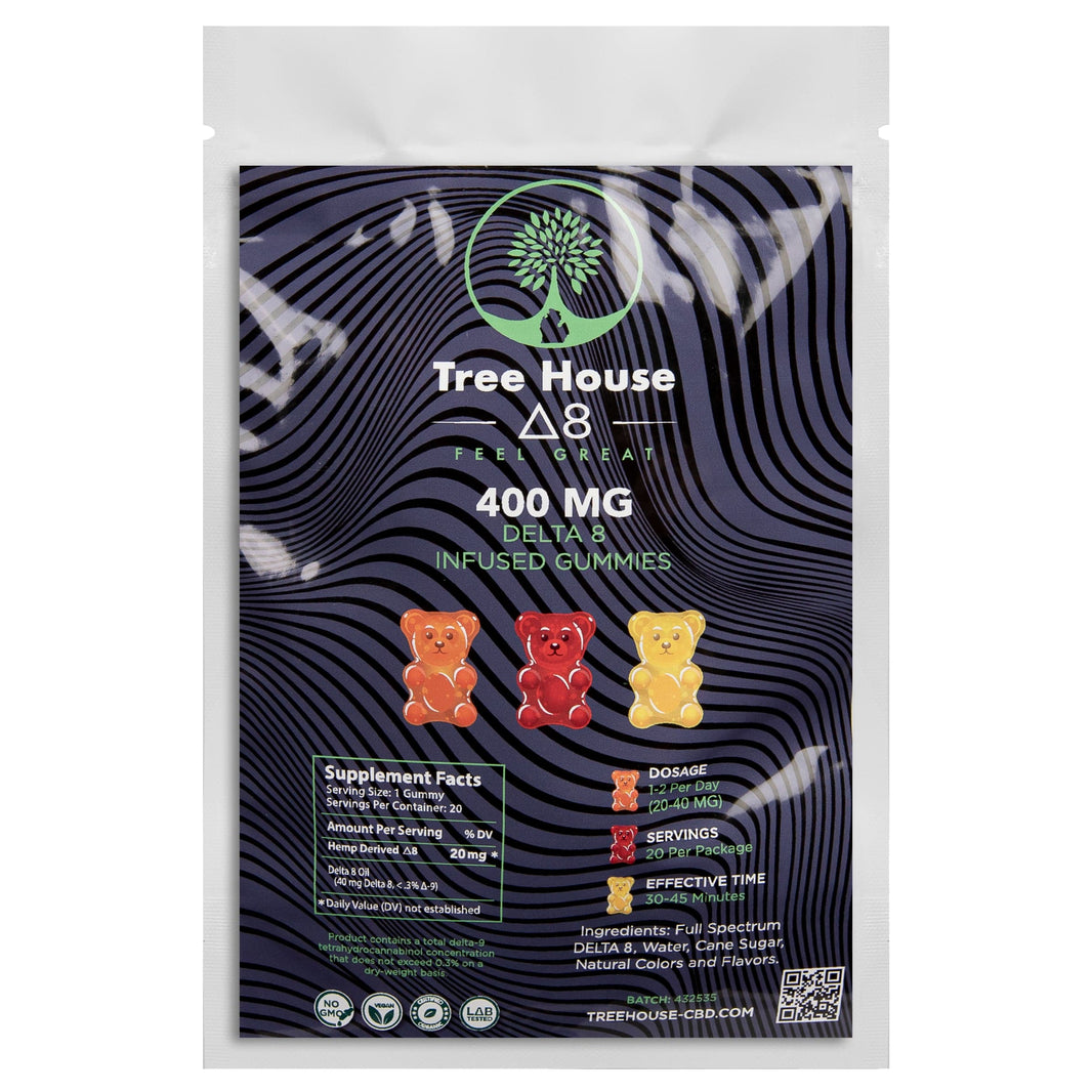 Buy Premium CBD Products Online | Online CBD Store | Online CBD Shop ...