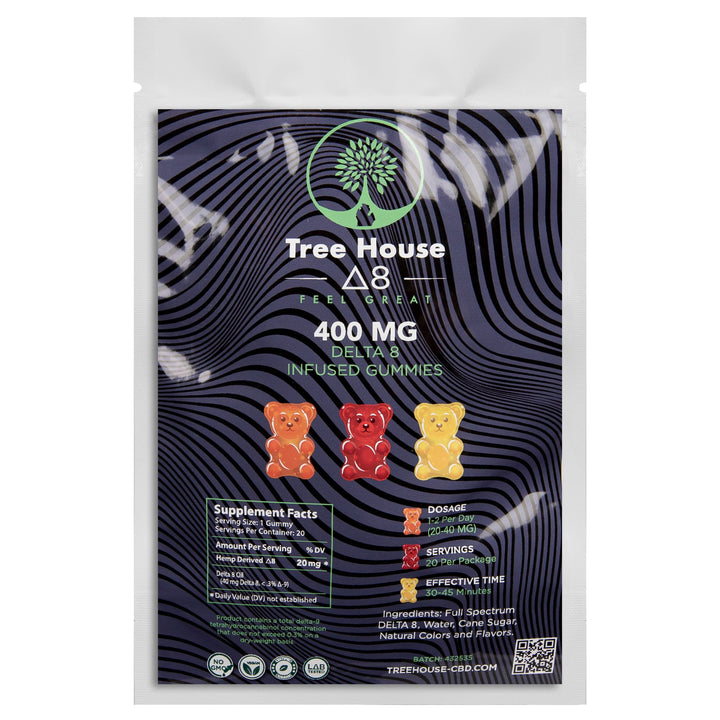 CBD Products for Sleep | CBD Gummies for Sleep | CBD For Sleeping ...